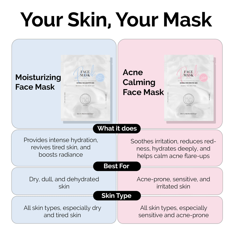 Acne Calming Face Mask for Relaxation – Dlux Professional